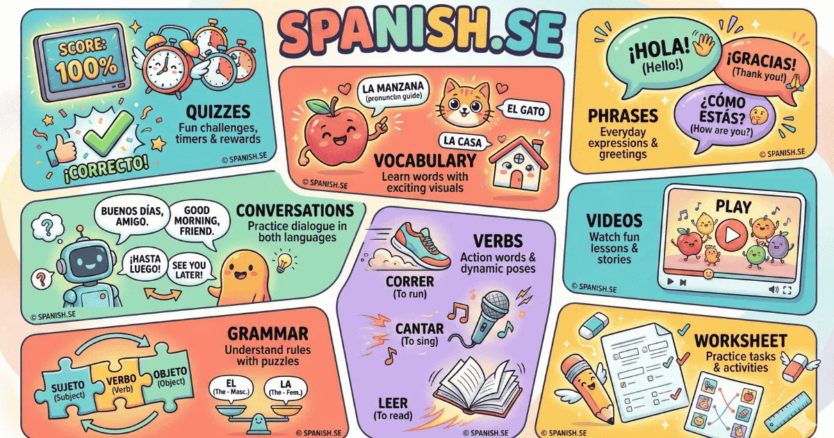 Learn Spanish Free – 1000+ Spanish Words and Phrases for Beginners ...